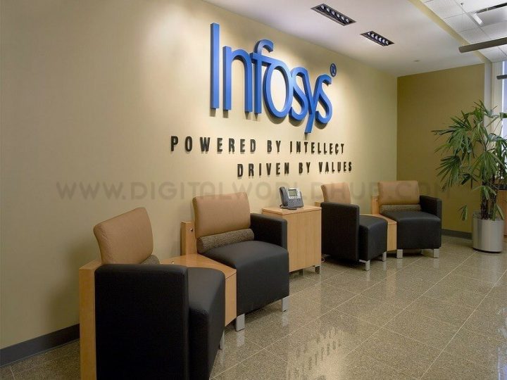 Infosys To Open Technology And Innovation Hub | Digital World Hub