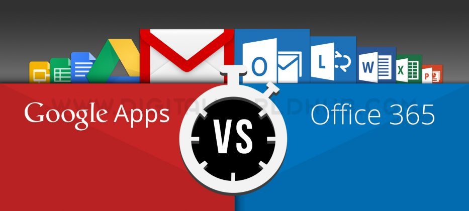 The Brief History Of Microsoft Corporation | Digital World Hub