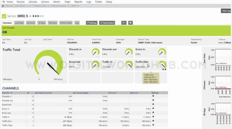 The Best Windows Apps To Monitor Internet Usage | Digital World Hub